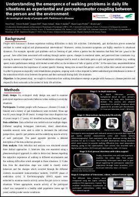 WFOT Congress 2022 - Poster Archive